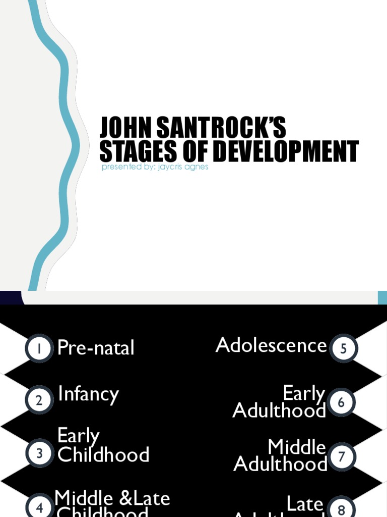 Stages of Prenatal Development Explained | PDF | Prenatal Development ...