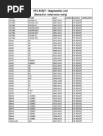 Axxess Key Cross Reference Chart | PDF | Electric Vehicle Manufacturers ...