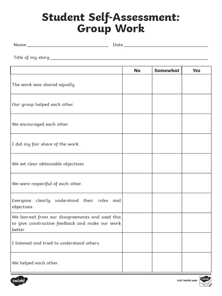 Ca2 Pa 6 Self Assessment Group Work Activity Sheet | PDF | Career & Growth