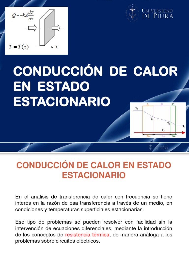3 Conducción en Estado Estable | PDF | Calor | Transferencia de calor