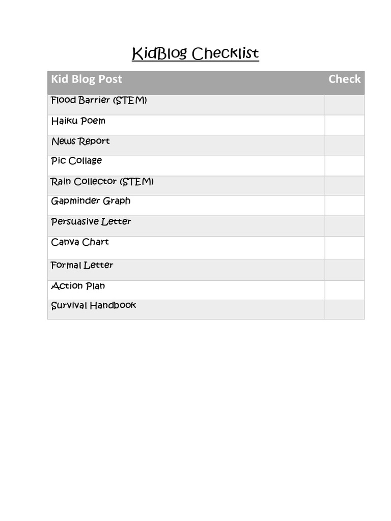 Kidblog Checklist | PDF