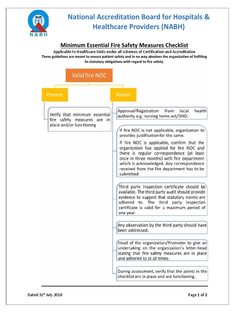 Fire Safety Checklist - 31st July 2018 | Download Free PDF | Fire ...