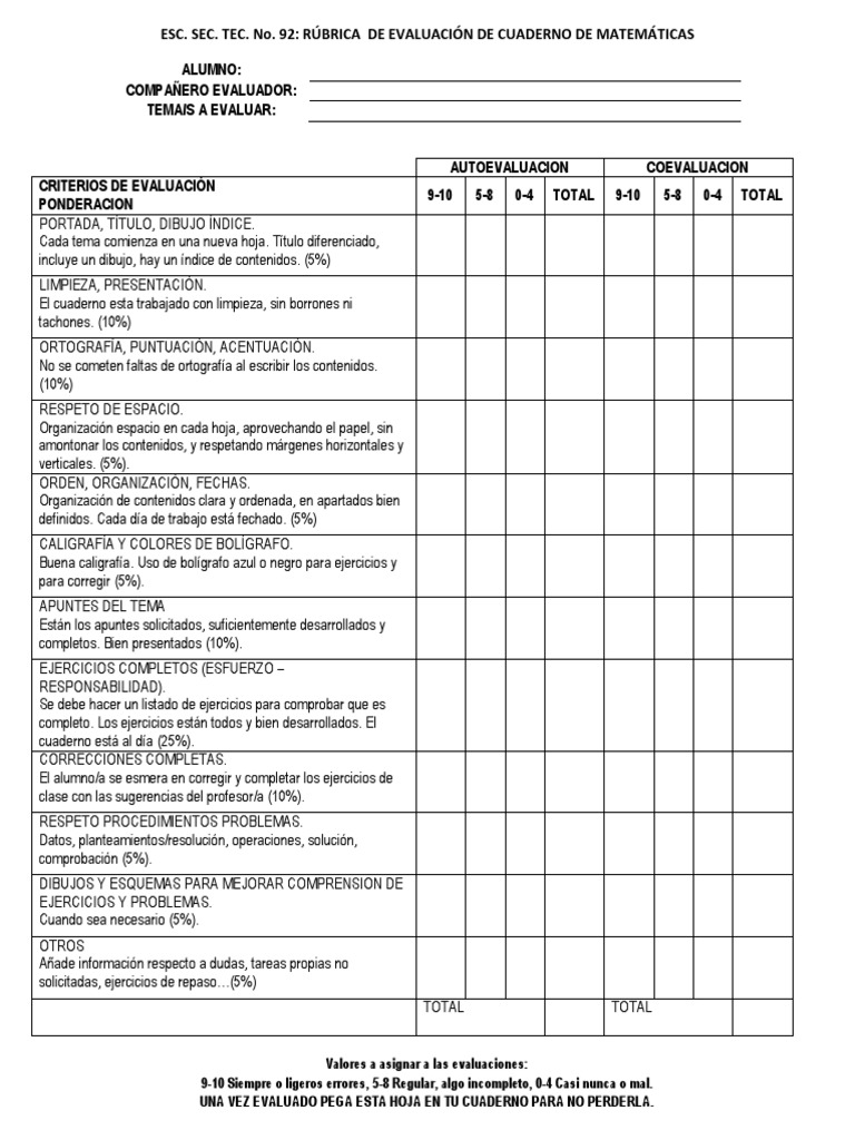 Rubrica Para Cuadernos de Matematicas