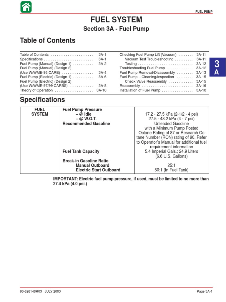 Fuel System: Section 3A - Fuel Pump | Download Free PDF | Carburetor ...