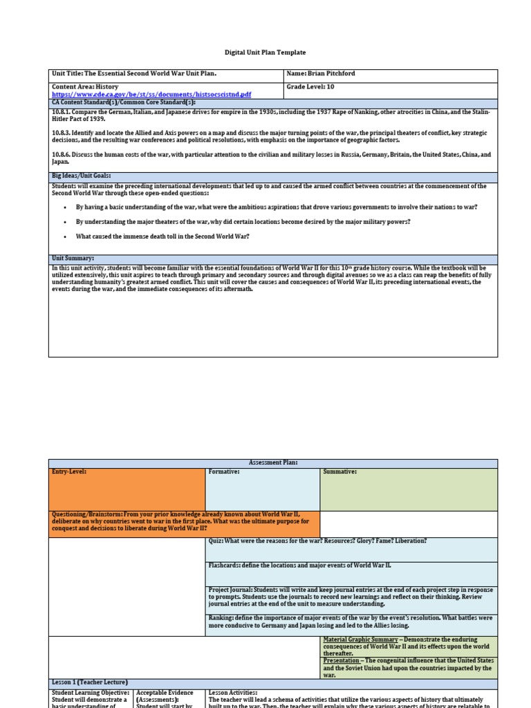 Digital Unit Plan Template Unit Title: The Essential Second World War ...