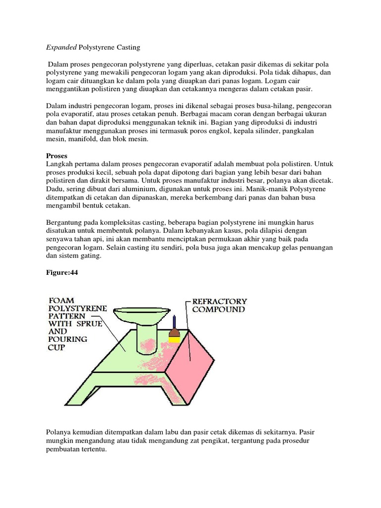 Expanded Polystyrene Casting | PDF