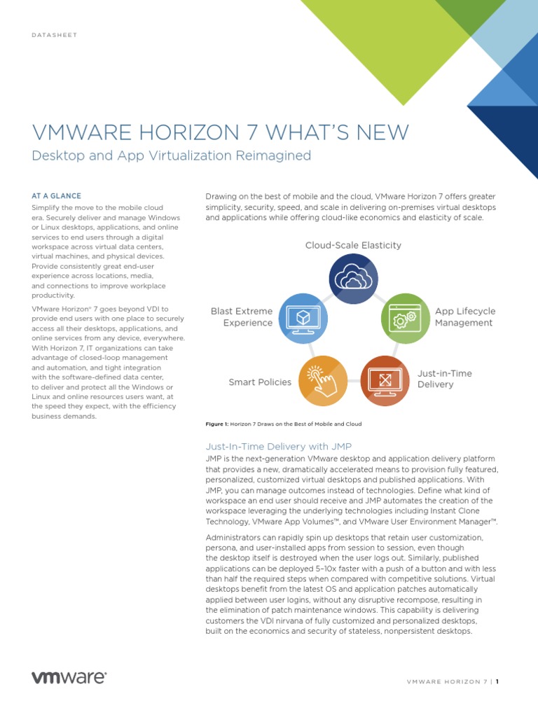 Vmware Horizon 7 What'S New: Desktop and App Virtualization Reimagined ...