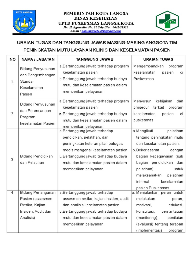 SOP Penyuluhan Catin Di KUA 2019 | PDF