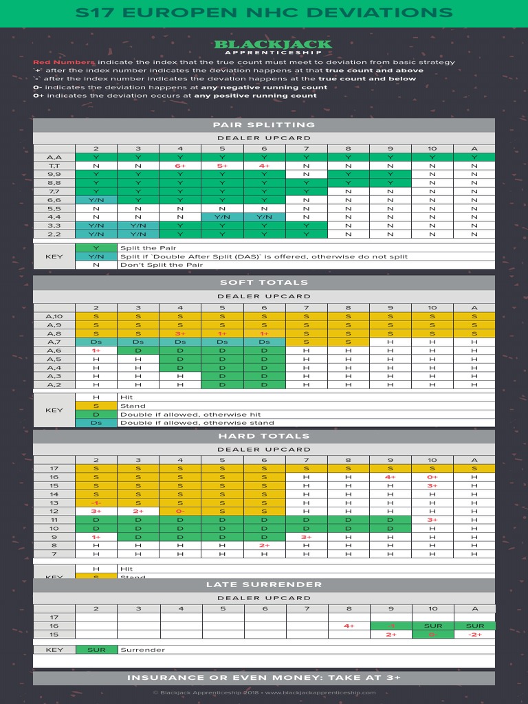 Bja S17 Enhc | PDF | Leisure Activities | Toys