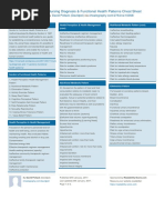 Approved NANDA Nursing Diagnosis List 2018 (UGONSA) | PDF | Breastfeeding | Coping (Psychology)