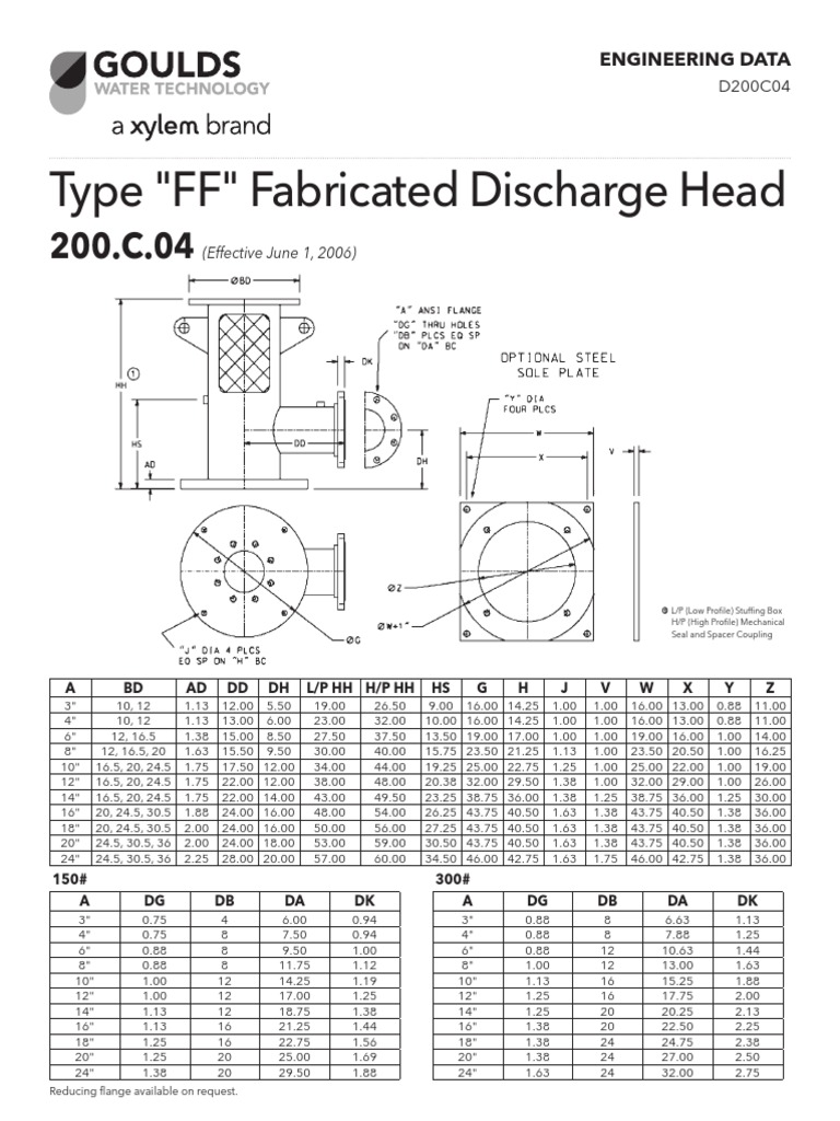Type "FF" Fabricated Discharge Head: (Effective June 1, 2006) | PDF