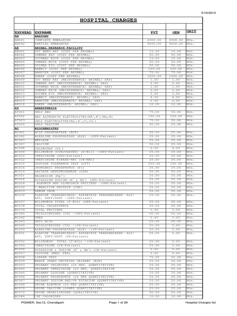 Hospital Charges List 2013 | PDF | Alanine Transaminase | Dentures