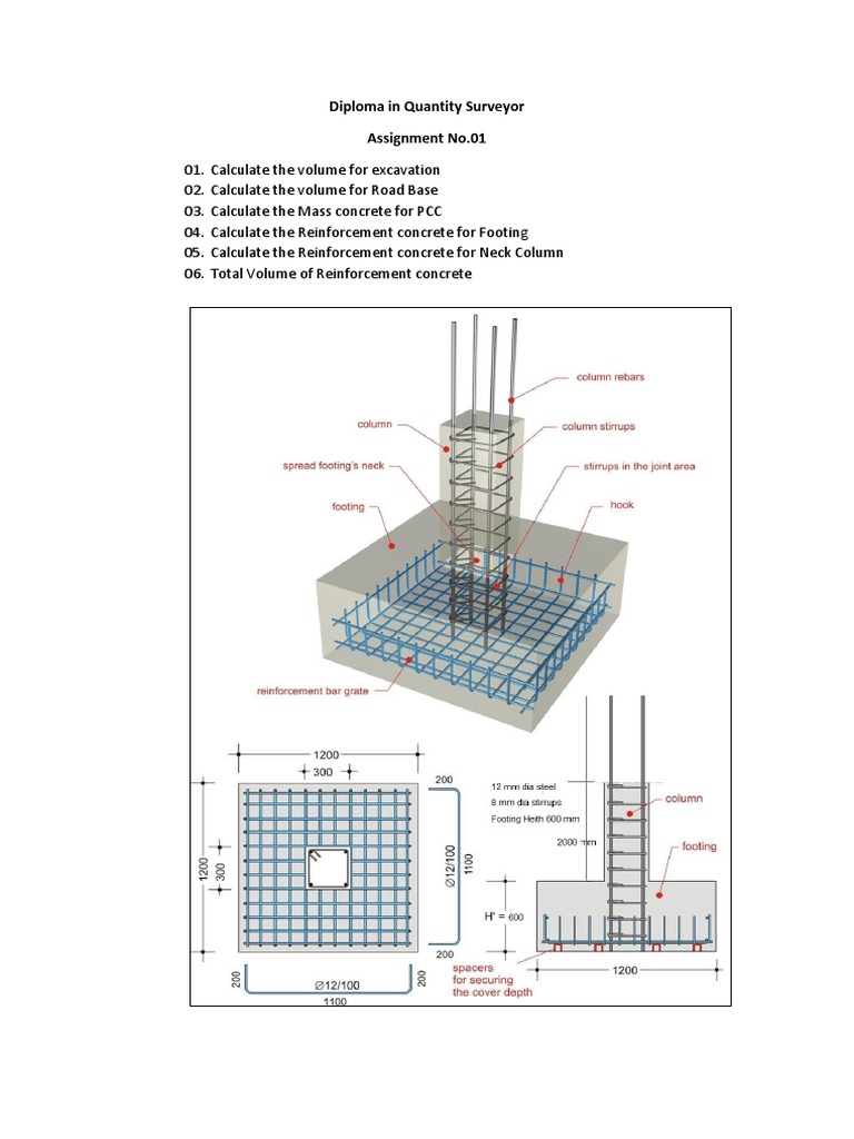 Diploma in Quantity Surveyor Assignment No.01 | PDF