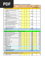Standard BOQ Template | PDF | Mortar (Masonry) | Cement