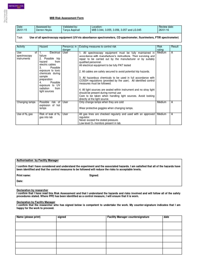 MIB Risk Assessment Form | PDF | Ultraviolet–Visible Spectroscopy ...