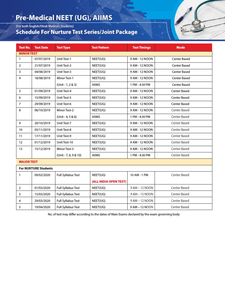 Nurture Test Series Schedule 2019-2020 | PDF | Vocational Education ...