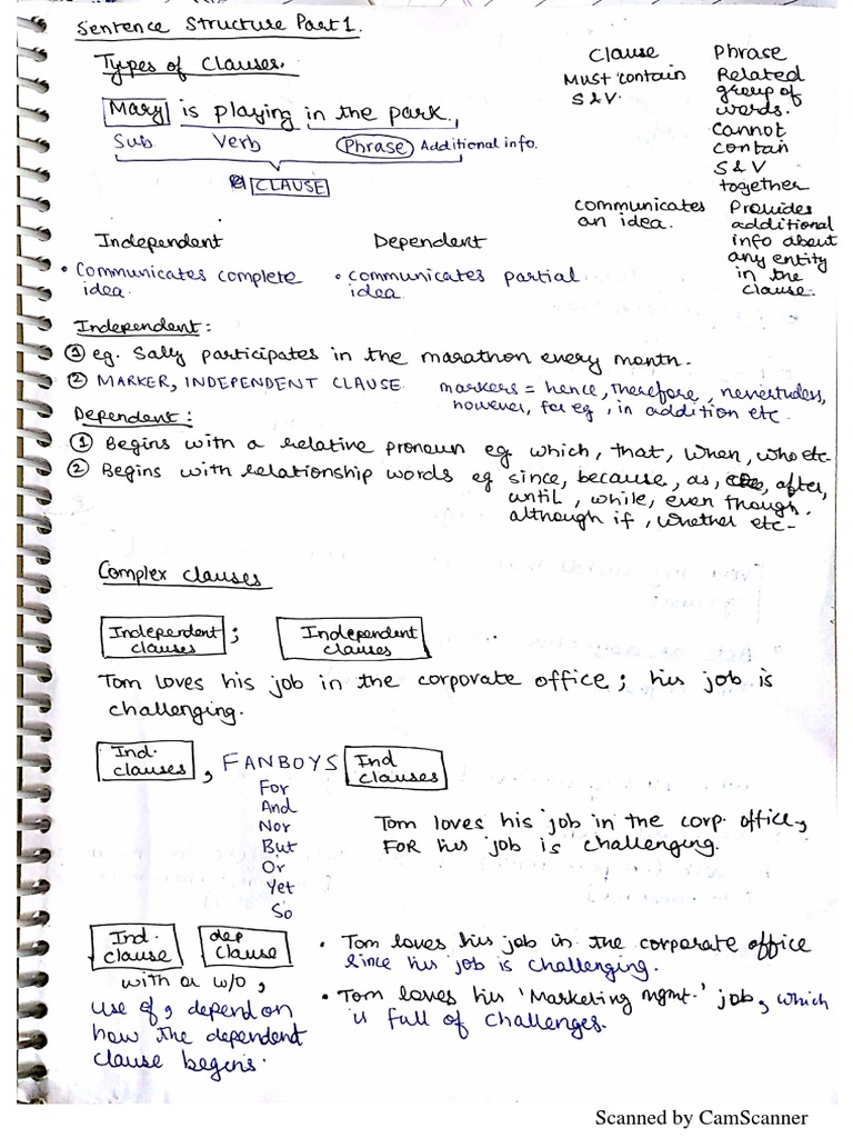Sentence Correction Notes PDF | PDF