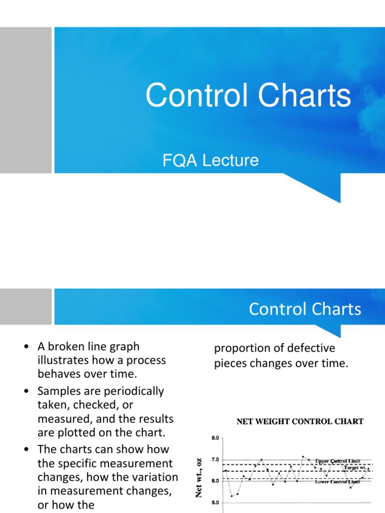 Control Charts: FQA Lecture | PDF | Mean | Analysis