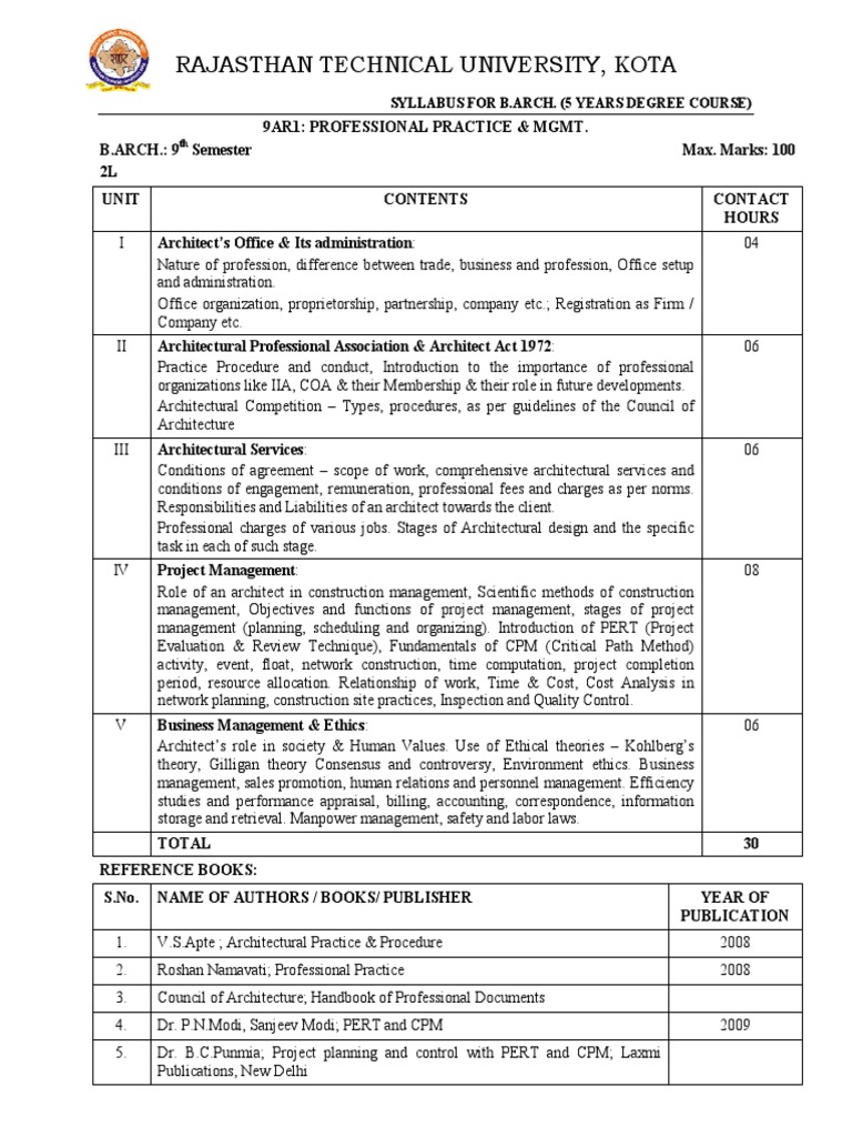 B.Arch 9th Semester Syllabus | PDF | Green Building | Urban Design