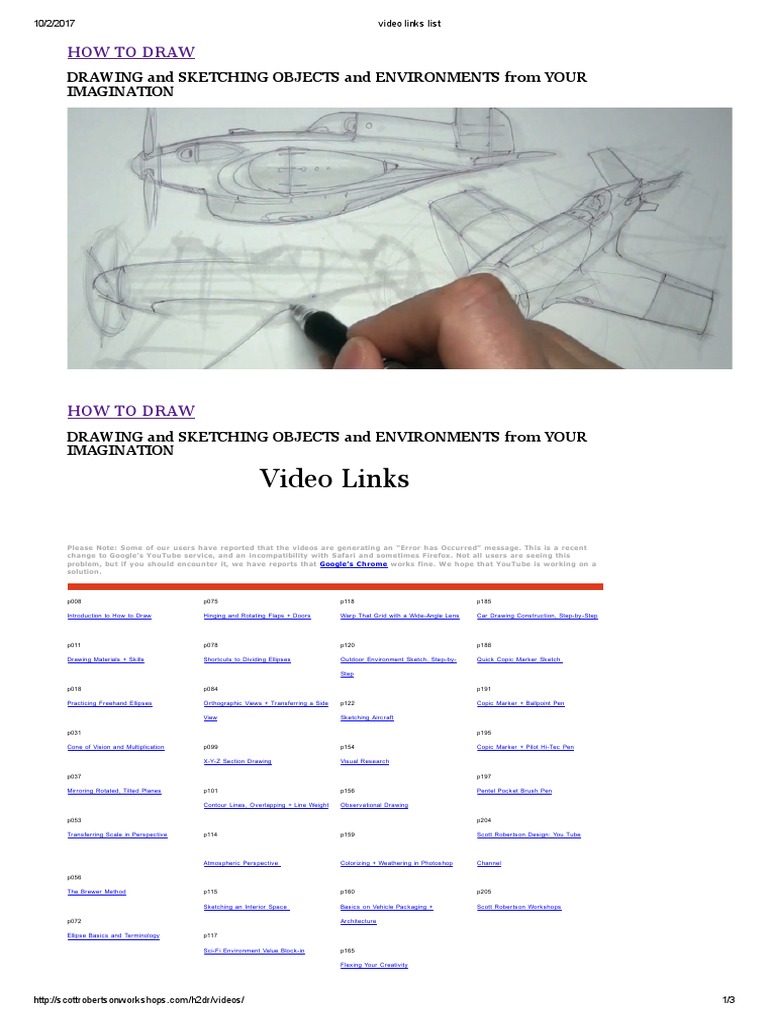 Video Links List How To Draw - Drawing and Sketching | PDF | Drawing