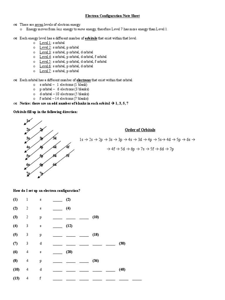 Electron Configuration Study Sheet | Download Free PDF | Atomic Orbital ...