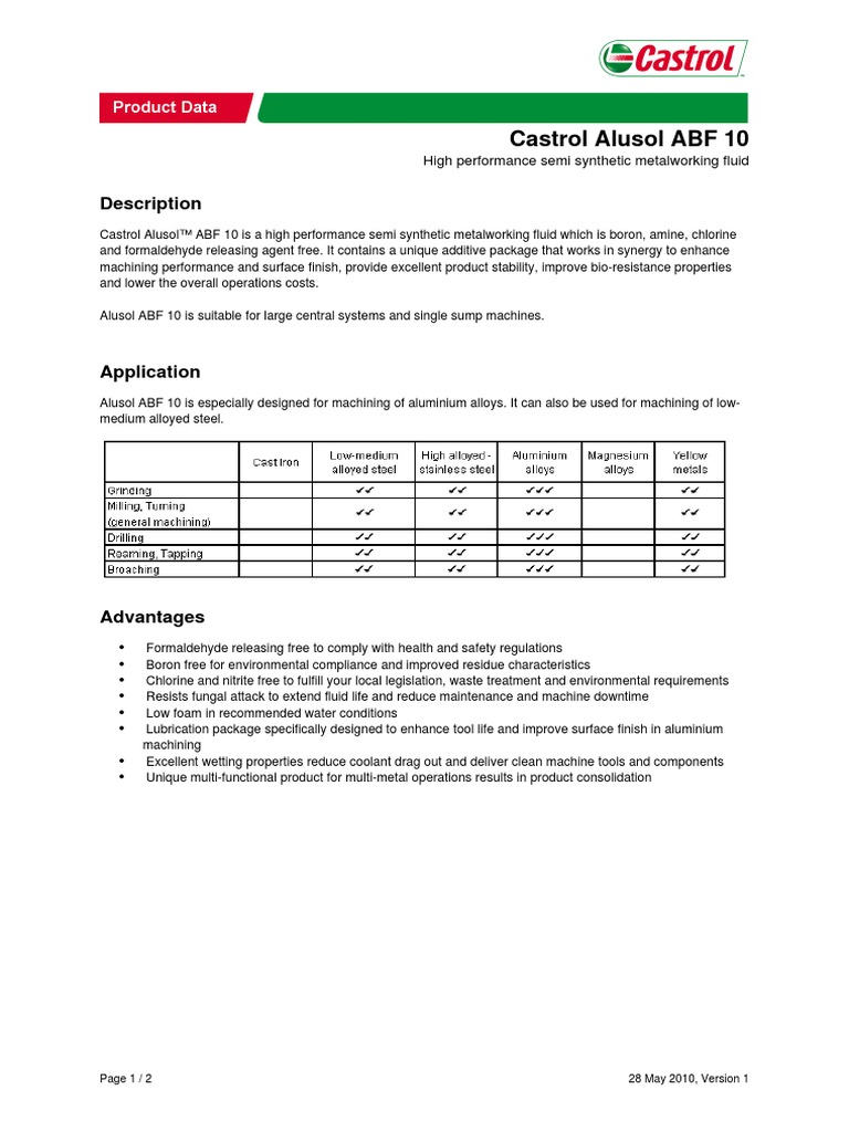 Castrol Alusol ABF 10: Description | PDF | Materials | Chemistry