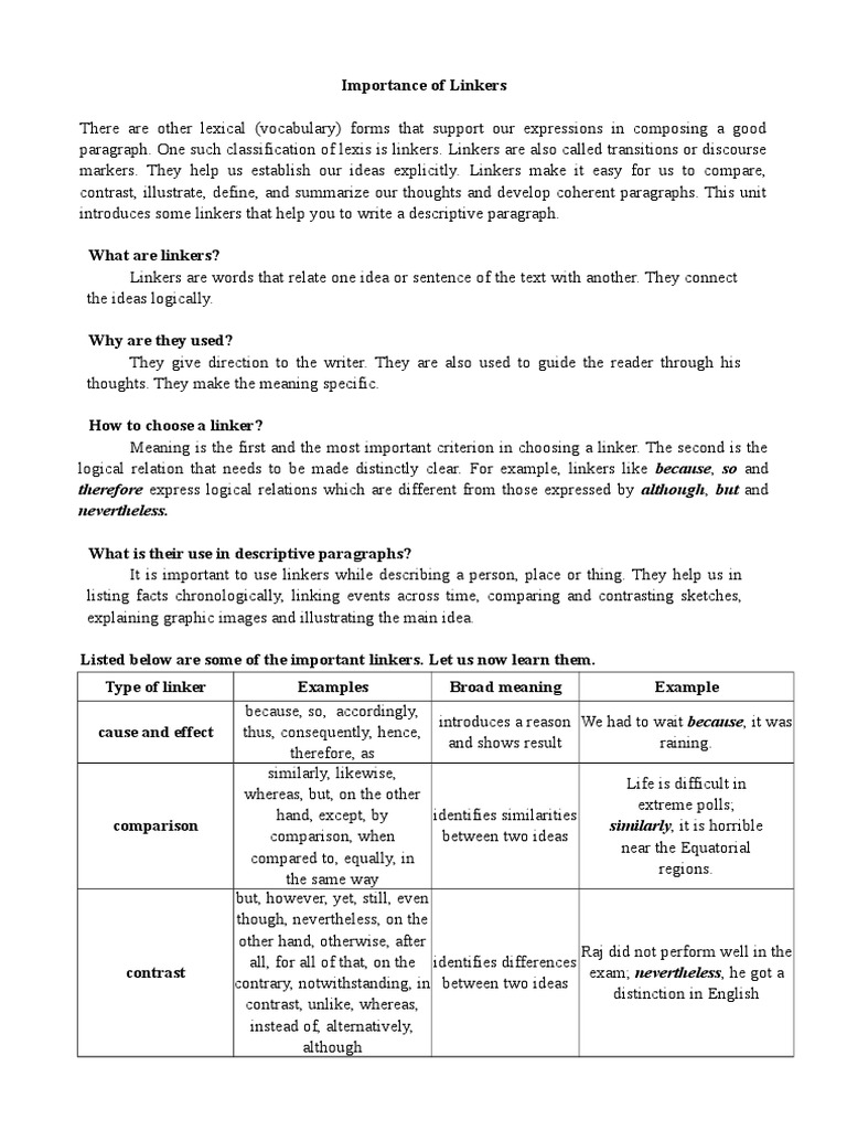 Importance of Linkers | PDF | Paragraph | Reason