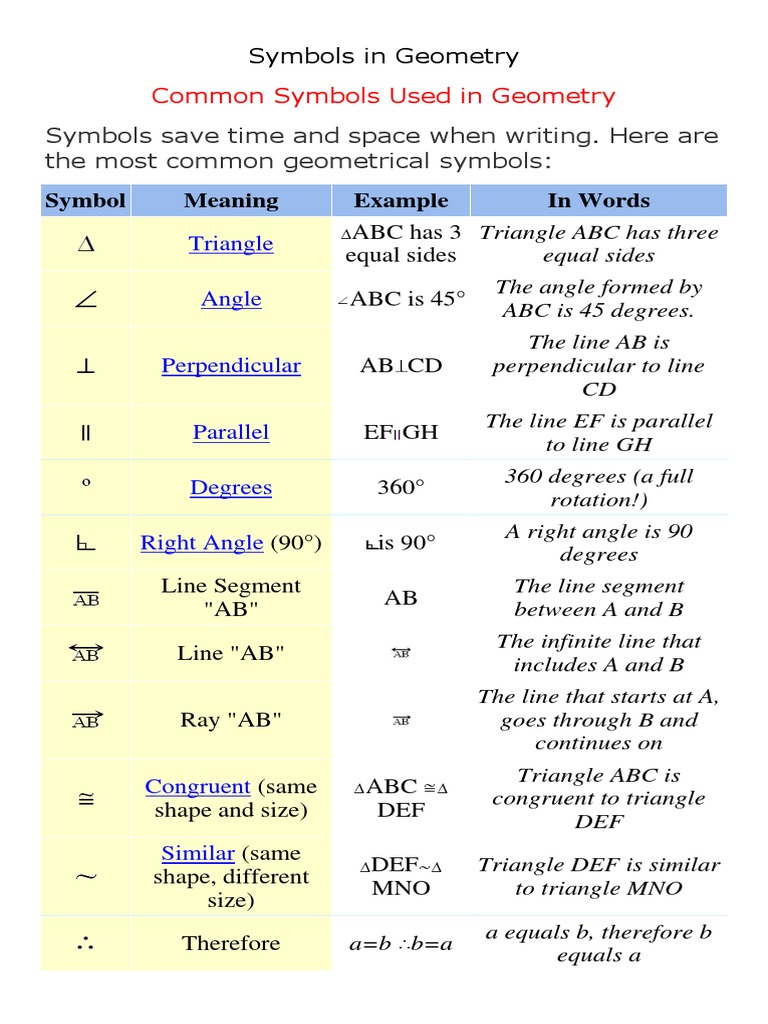 Common Symbols Used In Geometry: Triangle | Pdf | Triangle | Line 