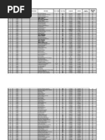 NBP Branch Codes and Contacts List | PDF | Karachi | Islamabad
