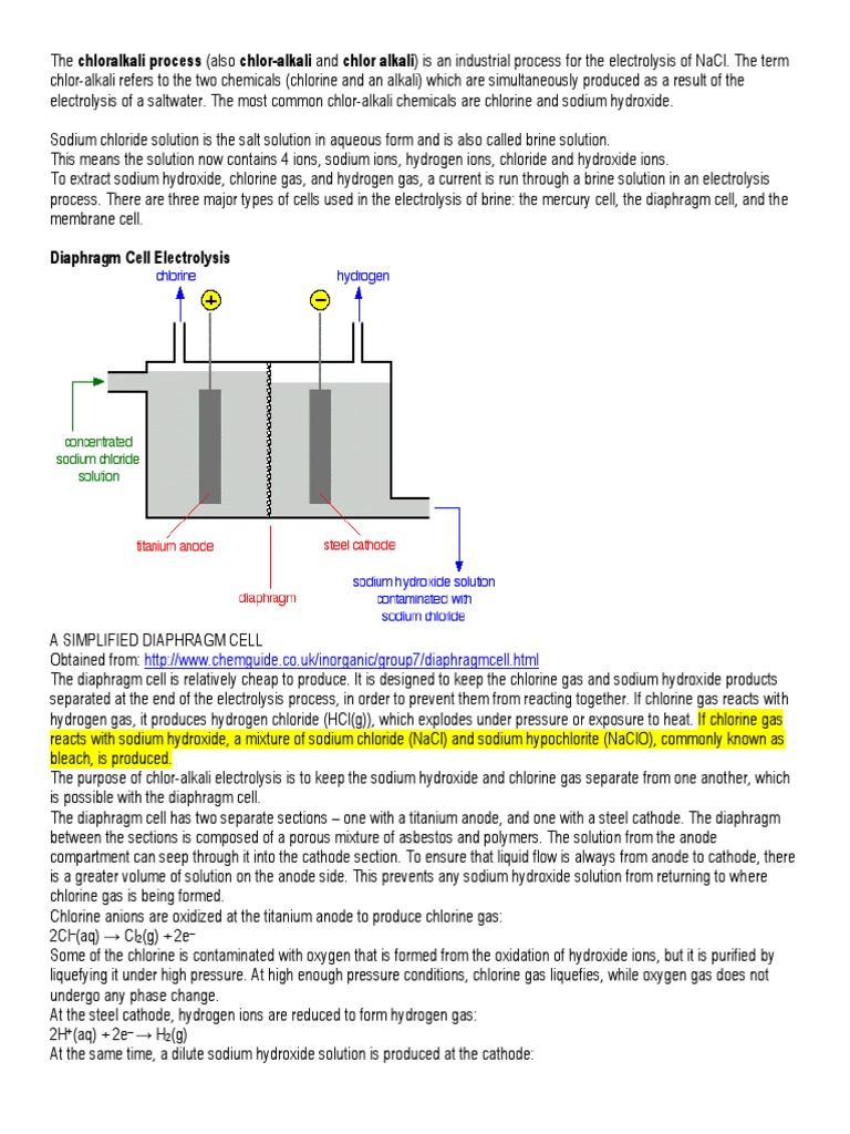 The Diaphragm Cell Electrolysis Process: A Detailed Explanation of How ...