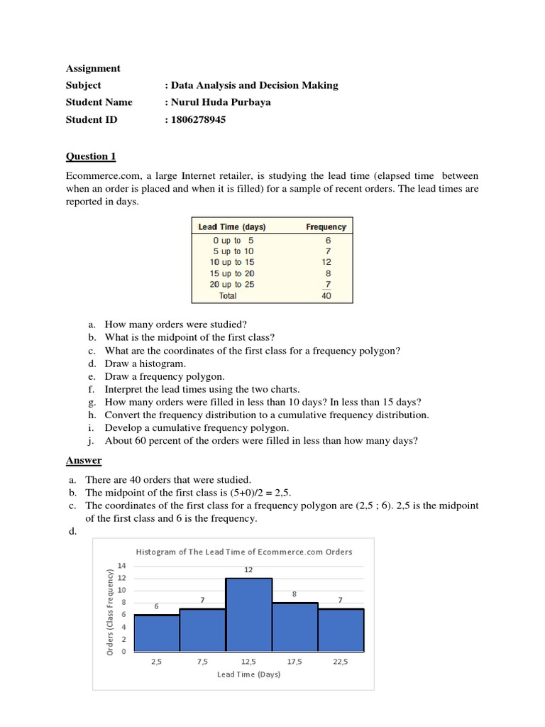 Assignment 1 | PDF | Histogram | Statistical Analysis