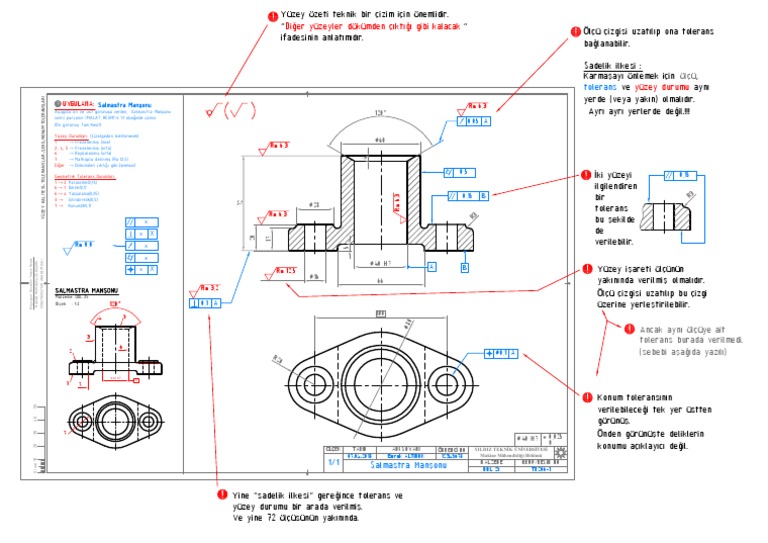 imalat+resmi+%c3%a7%c3%b6z%c3%bcm+2 | PDF