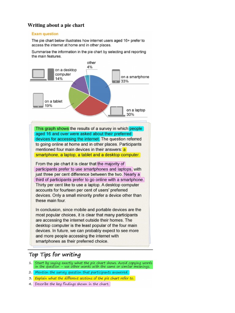 Writing Insights on Pie Charts | PDF