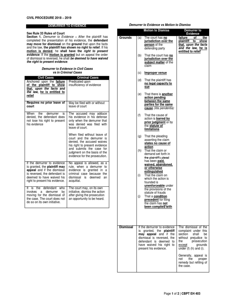 Demurrer To Evidence Motion To Dismiss Demurrer To Evidence | Download ...
