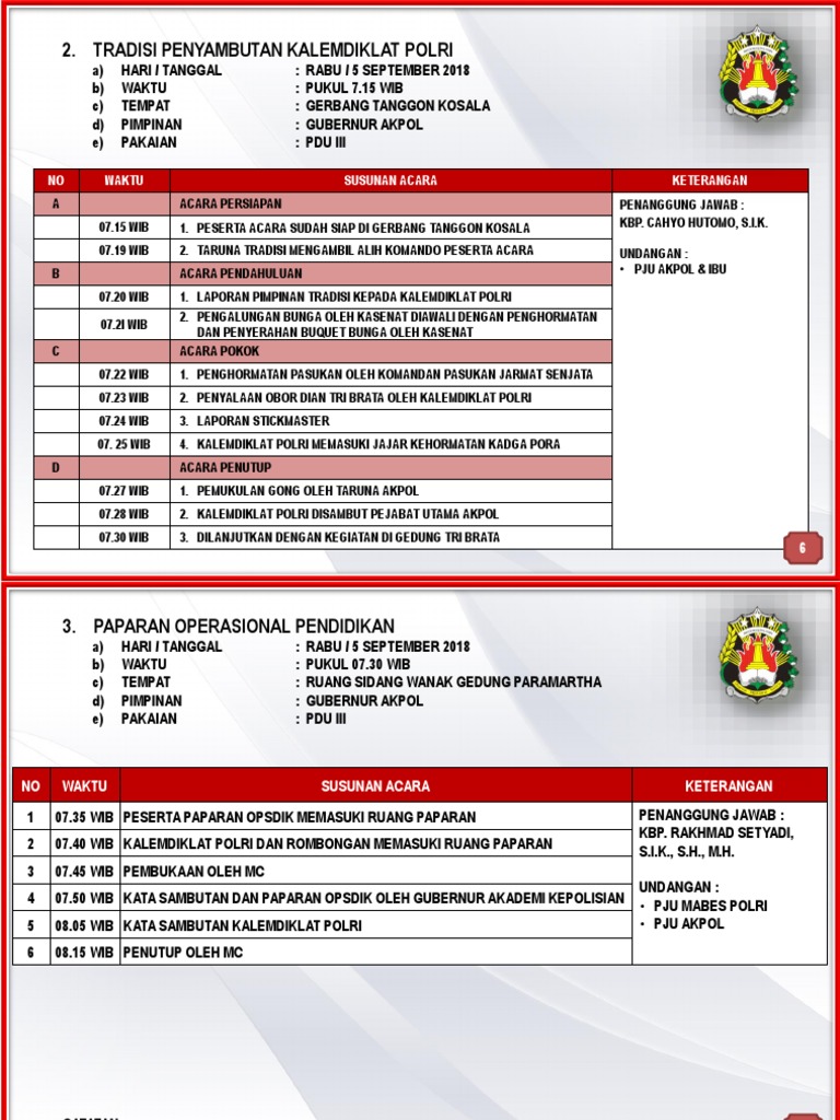 Paparan Lengkap Acara Tupdik Sipss 2018 | PDF | Sains & Matematika