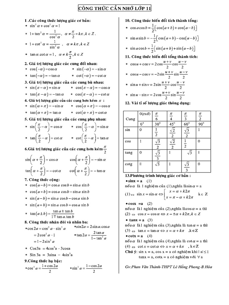 Cong Thuc Toan 11 | PDF