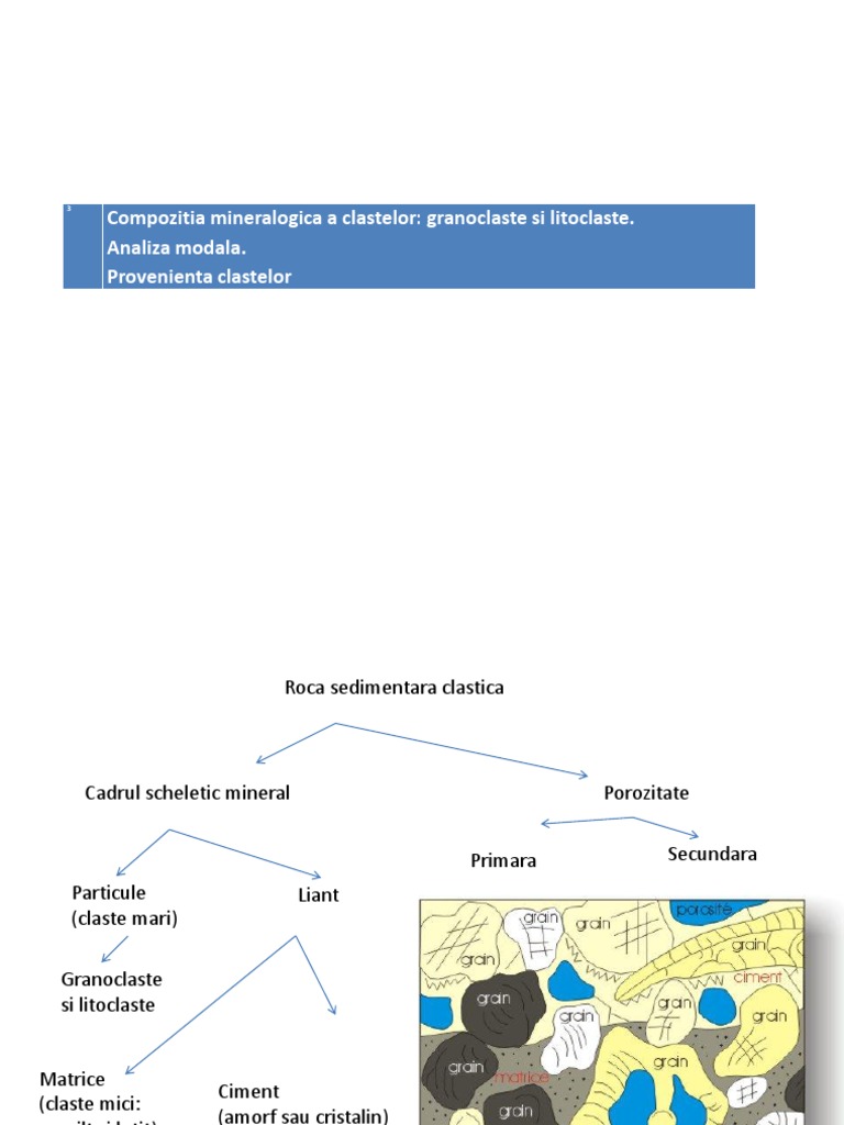 Composición mineralógica de clastos | PDF | Petrología | Geología