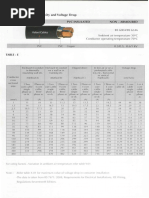 Table 4D1A PDF | PDF | Alternating Current | Electrical Components