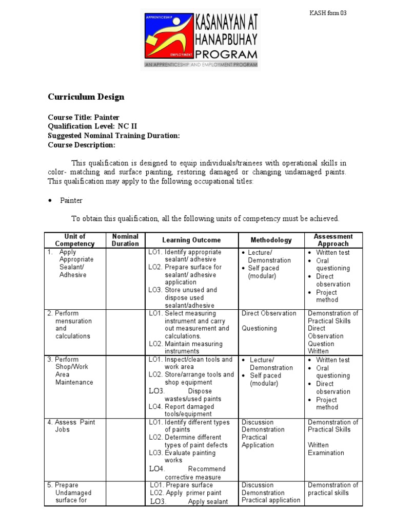 KASHForm03 Painter | PDF | Paint | Test (Assessment)