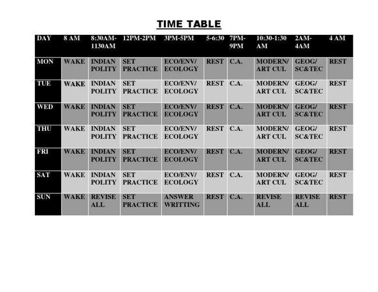 Time Table: DAY 8 Am 8:30AM-1130AM 12PM-2PM 3PM-5PM 5-6:30 7PM - 9PM 10 ...