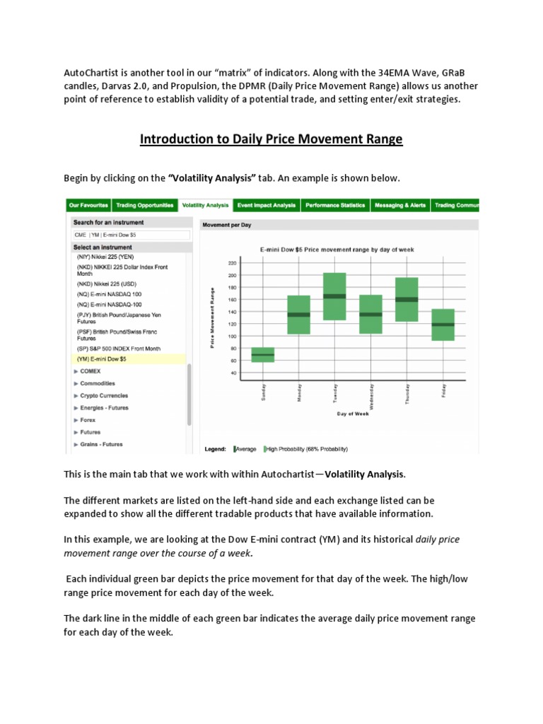 Introduction To PMR | Download Free PDF | Volatility (Finance ...