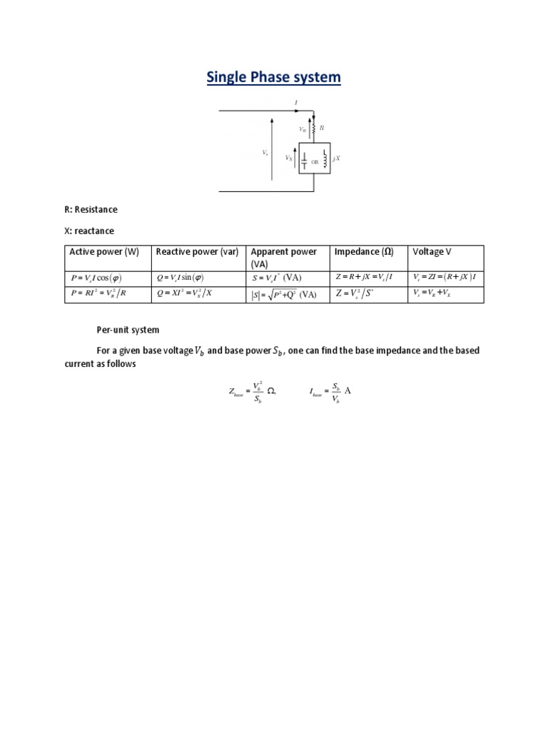 Formula Sheet | PDF | Ac Power | Electrical Impedance