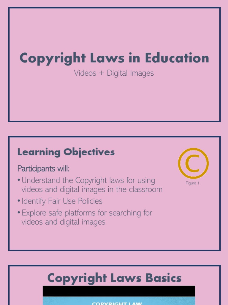 Copyright Presentation | PDF | Fair Use | Creative Commons