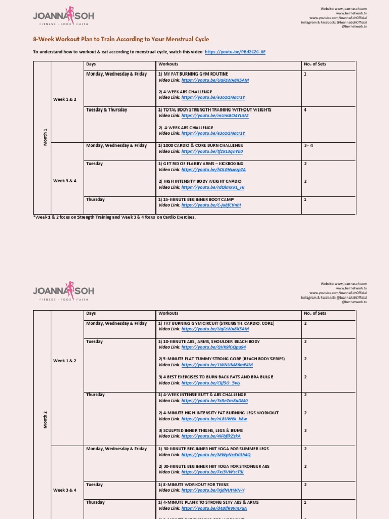 Workout Plan To Train According To Your Menstrual Cycle PDF | PDF ...
