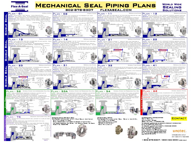 Piping Plans Poster - Flex - A - Seal PDF | PDF