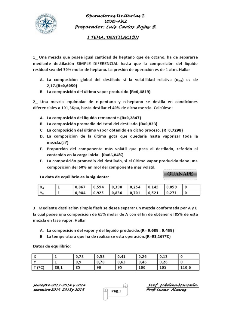 Tablas Geankoplis | PDF | Destilación | Mecánica estadística