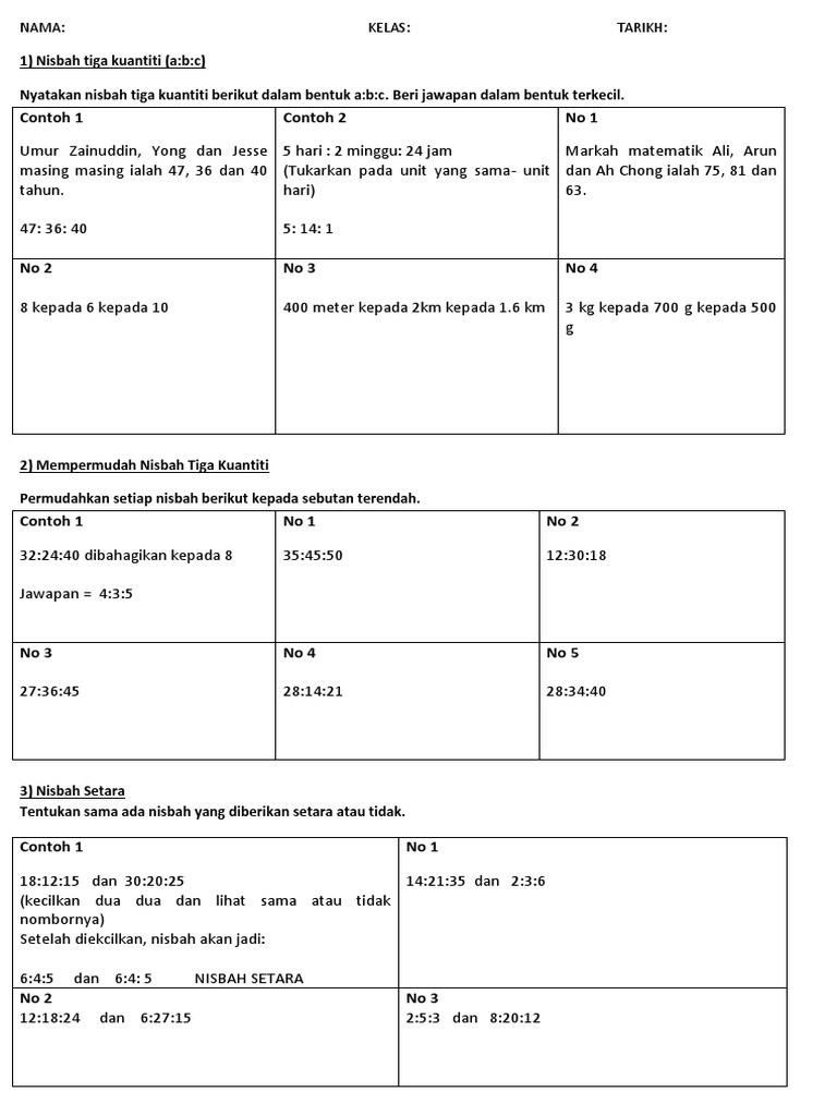 Rumusan Nisbah 2 | PDF