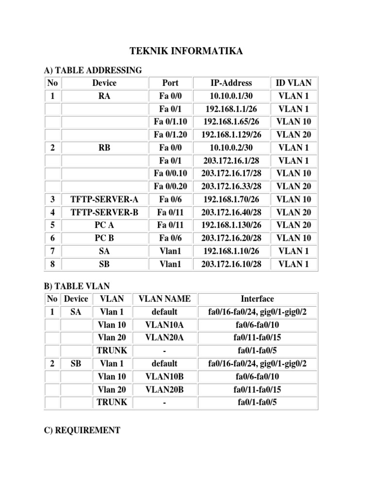 Final Examp | PDF | Router (Computing) | Computer Network