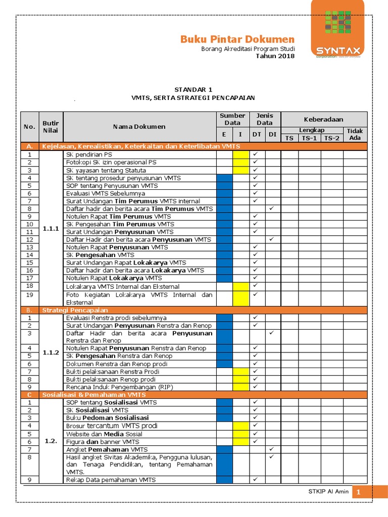 Daftar Ceklis Dokumen Pendukung Akreditasi Sarjana IPS | PDF