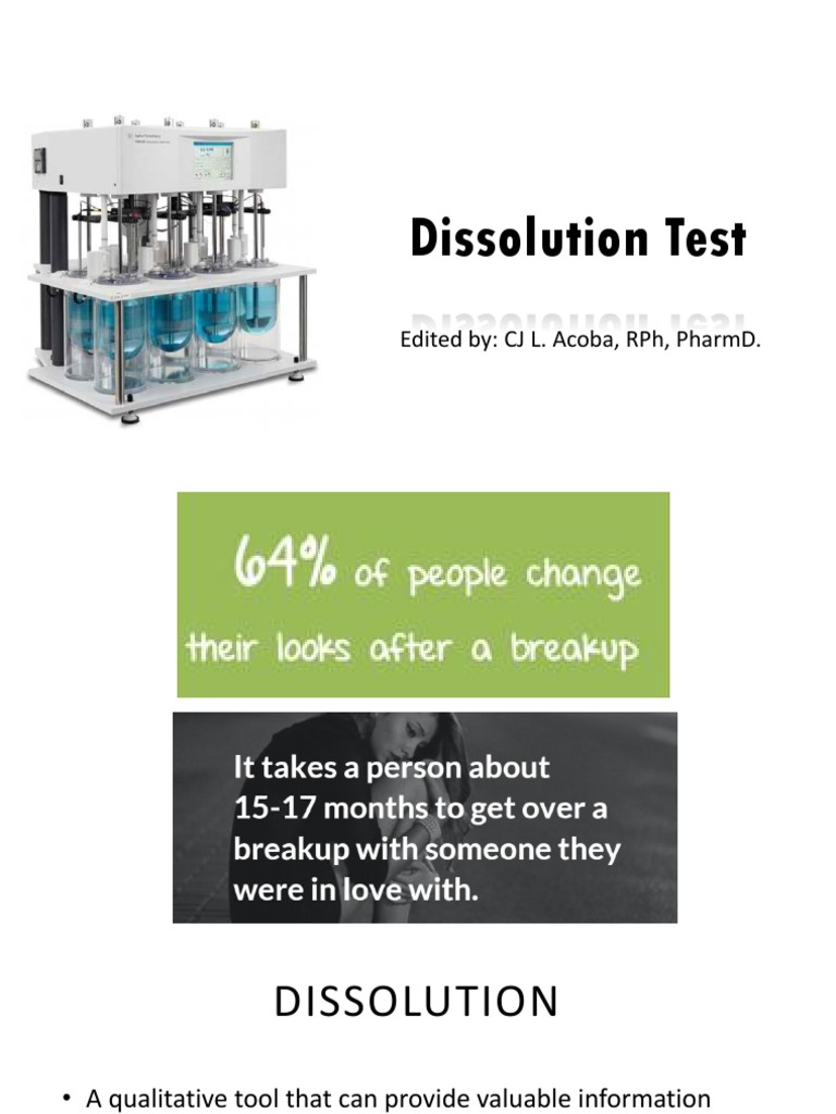 Disso Test | PDF | Optics | Chemistry